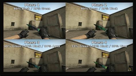 Counter Strike CS Gamma Doppler Phases