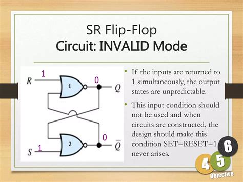 sequential logic circuits flip flop pt 1 pptx data storage and