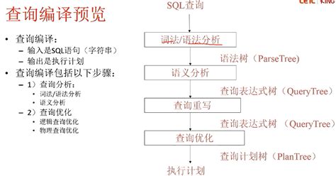 【数据库系统】 【5】dbms查询处理dbms处理 Csdn博客