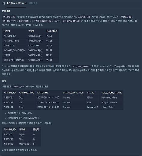 [pcsql] sql 중성화 여부 파악하기