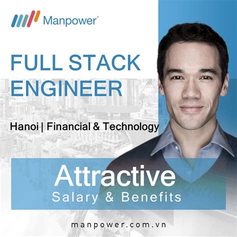 Thao Thach Tran On Linkedin Fullstackengineer Python Html Css