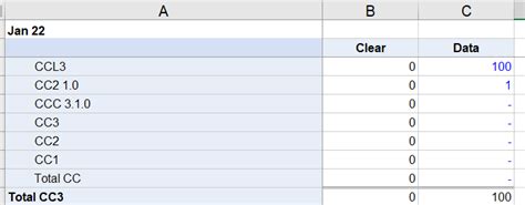Hyphen Formatted Numbers Issue When Exporting To Excel — Anaplan Community