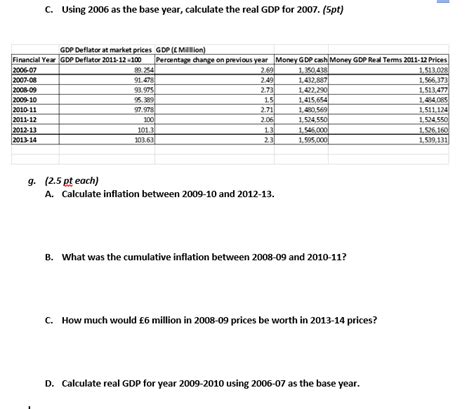 Solved C Using As The Base Year Calculate The Real Chegg