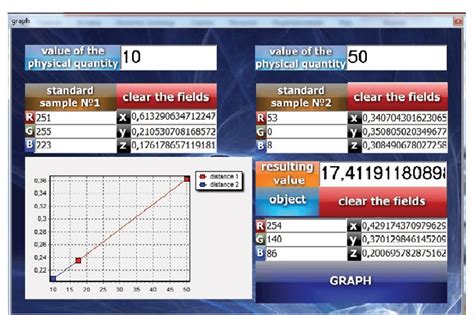 Interface Application Download Scientific Diagram