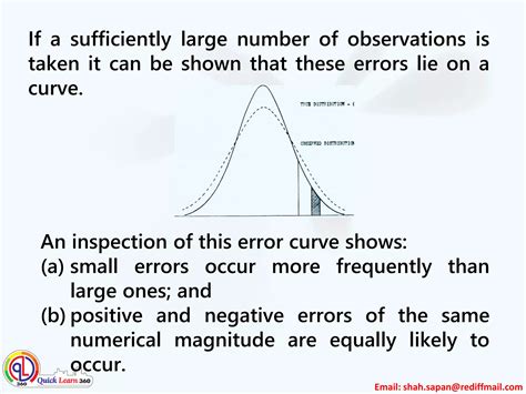 Errors And Its Minimization Pdf