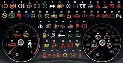 What Do Car Computer Codes Mean