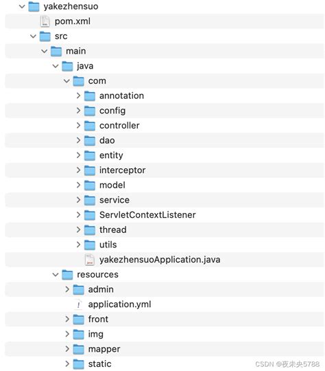 java项目：181springboot vue牙科诊所管理系统 含论文 牙科挂号springboot csdn博客