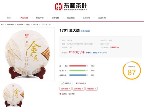 1701轩辕号2001洞天福地等明星产品陷入多空拉锯战过山车行情再现 大益普洱茶行情专家