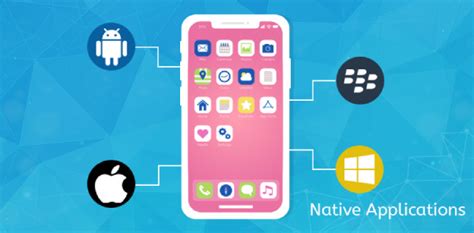 Thiết Kế App Native Applications Mevivu Technology Dịch Vụ Thiết Kế App And Website Tphcm