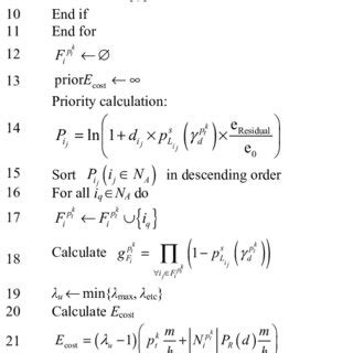Candidate Node Set Selection Algorithm Download Scientific Diagram