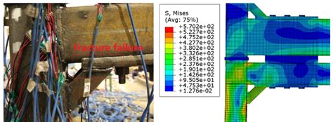 Informed Finite Element Modelling For Wire And Arc Additively Manufactured Metallics — A Case