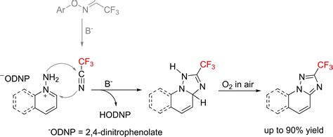 Asian Journal Of Organic Chemistry Vol 14 No 5