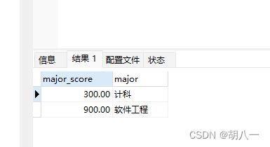 sql分组查询 CSDN博客