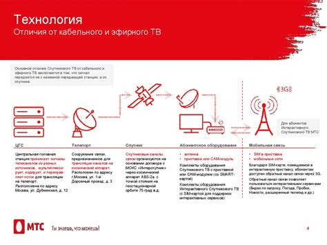 Спутниковое ТВ МТС: продукты и акции - online presentation