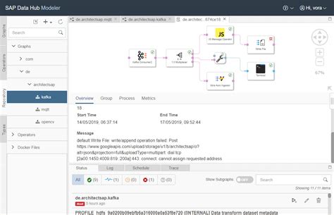 Troubleshoot A Failed Sap Data Hub Graph Sap Community