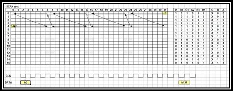Esp32 And Hub75 16x32 1 8 Scan Mod Smartmatrix Community