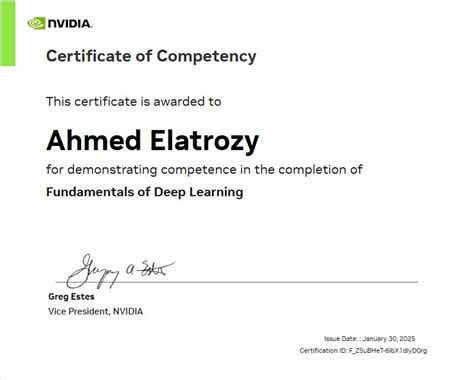 Ahmed Ayman On Linkedin Im Excited To Share That I Have Successfully