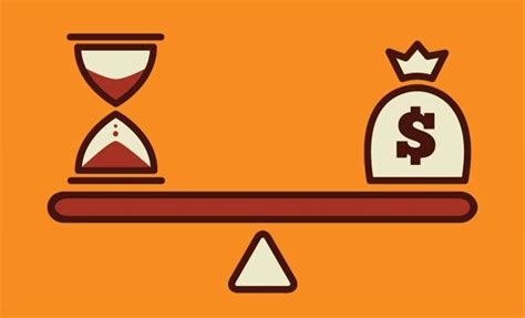 Identify Your Break Even Point