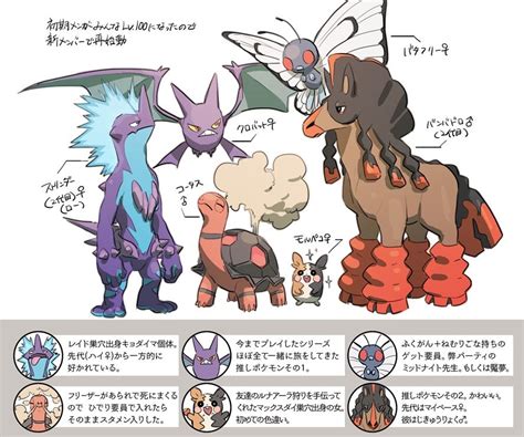 「references」おしゃれまとめの人気アイデア｜pinterest｜brandon Thomson ポケモンスケッチ ポケモン