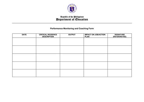 Performance Monitoting Cf Template Matatagpdf