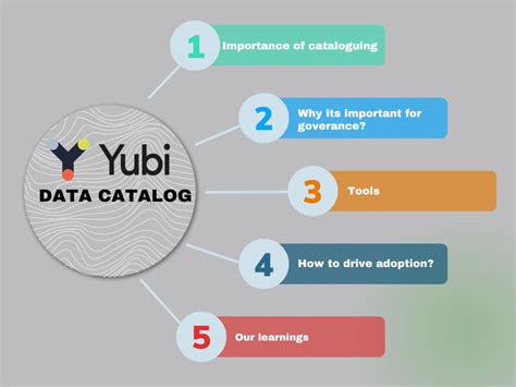 yubi tech on linkedin data cataloguing at yubi yubi