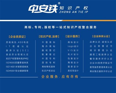 我该申请什么类型专利？ 知乎