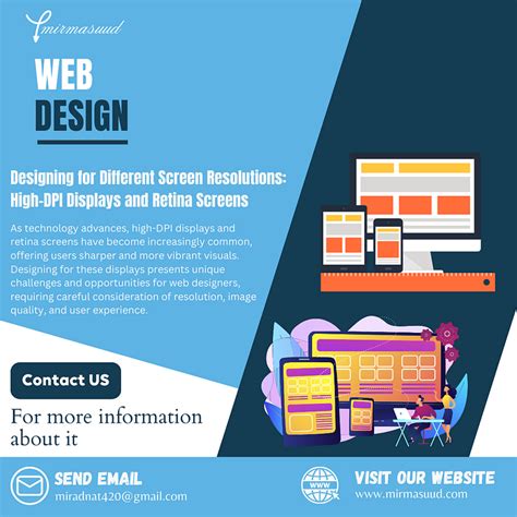 Designing For Different Screen Resolutions By Mir Masuud On Dribbble