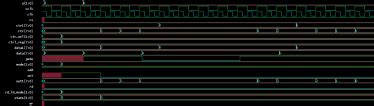8253 Timer UVM Simulation Waveform Mode 2 Download Scientific Diagram