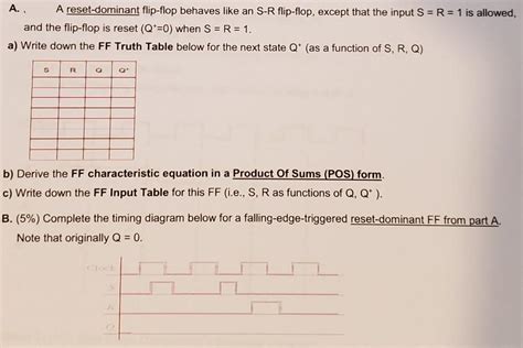 Solved A A Reset Dominant Flip Flop Behaves Like An S R Chegg Com