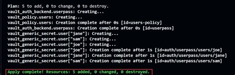 Terraform Init Command Examples Tips And Best Practices Env0