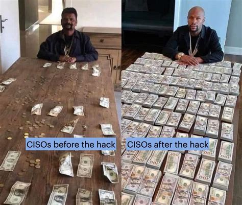 Mohan Gandhi Ponnaganti On Linkedin Lifeofciso Meme