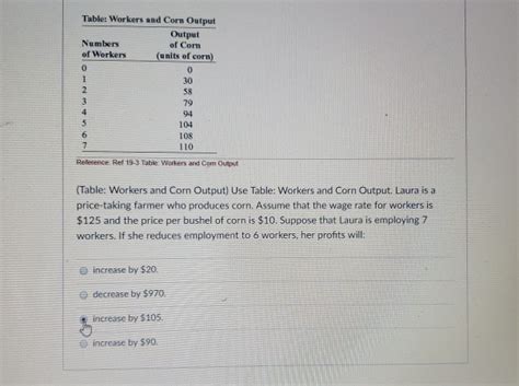 solved table workers and corn output output of corn units