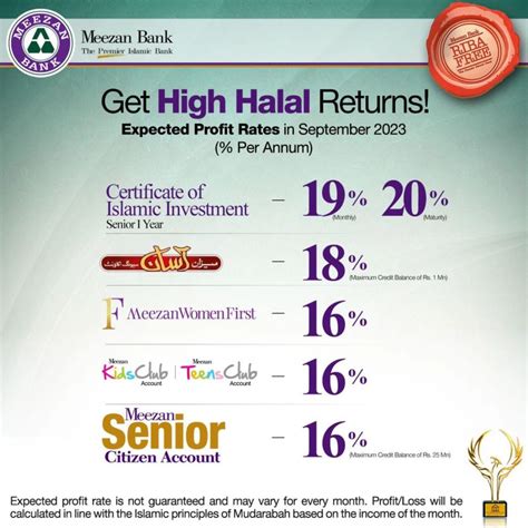 talha hameed posted on linkedin