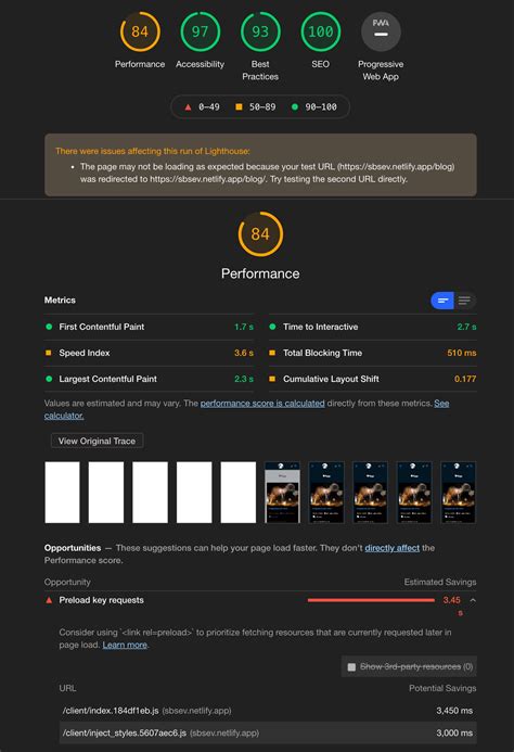 Lighthouse Does Not Detect My Use Of Modulepreload Recommends Using Preload