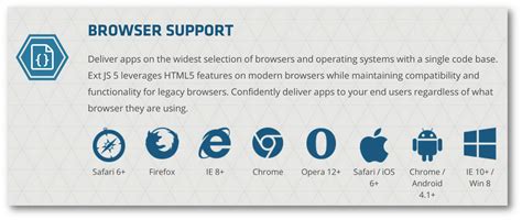 Sencha Ext Js Tutorial An Introduction To Ext Js 5 Codementor