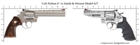 Colt Python Vs Smith Wesson Model Size Comparison Handgun Hero