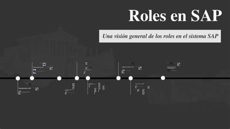 Roles En Sap By Melissa Cruces Diaz On Prezi