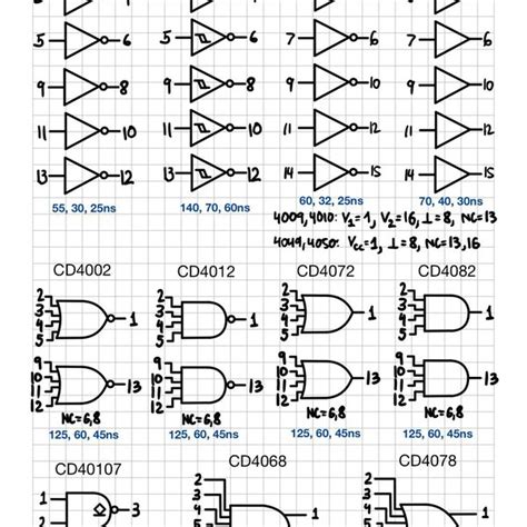4000 Series Logic Reference Cards Hackaday Io