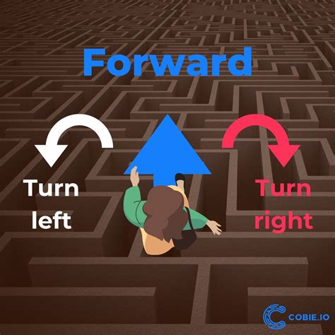 Miha Cirman On Linkedin Programming Coding Blockbasedprogramming K12learning Stemeducation