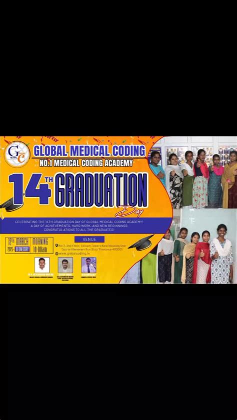 Usgcmedschool Global Medical Coding Academy No 1 Medical Coding Academy In South Basic Medical