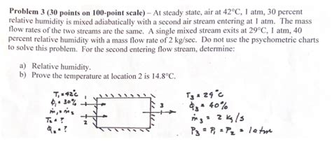 Solved Using An Iteration Approach Can You Help Me Prove