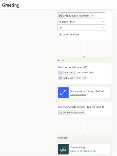 Summarize Dynamics Knowledge Base Articles With Chatgpt Dynamics Microsoft Learn