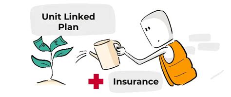 What Is Ulip Ulip Full Form And Benefits Absli