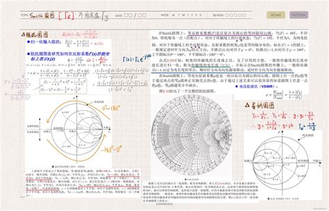 笔记:smith圆图及其计算(更新20230824)史密斯圆图在线计算 Csdn博客 笔记:smith圆图及其计算(更新20230824)史密斯圆图在线计算 Csdn博客