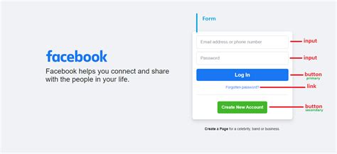 Bem Block Element Modifier