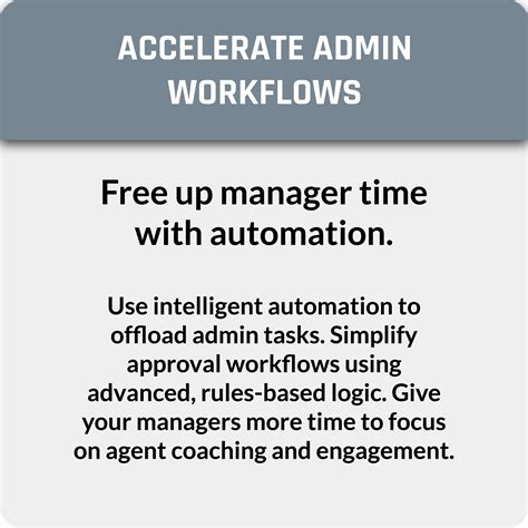 Workforce Management Suite Wfm Calabrio