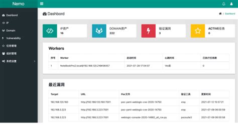 自动化信息收集 Nemo