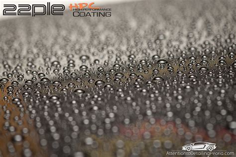 22ple High Performance Coating HPC Product Overview And Application Top 5 Posts From