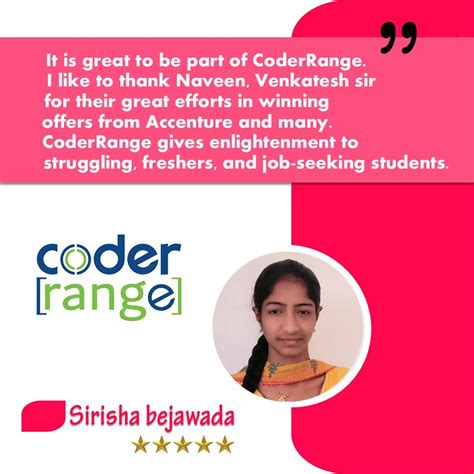 Venkatesh Db On Linkedin Jobguarantee Coderrange Jobsearch Education Training Placement It