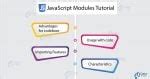 JavaScript Modules How Modules Help To Reduce Complexity Of Scripts DataFlair